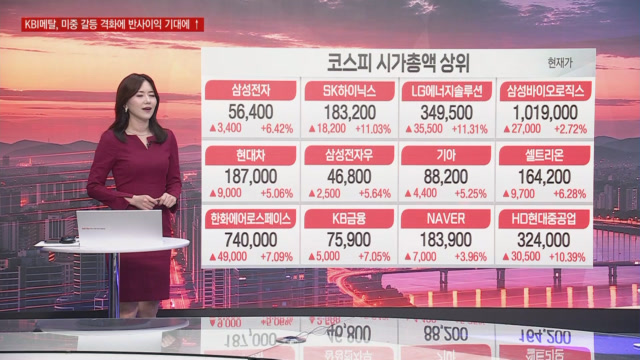 [여의도 클라쓰] 올릭스 vs 우양에이치씨 vs 에코아이…클라쓰 울릴 종목은?